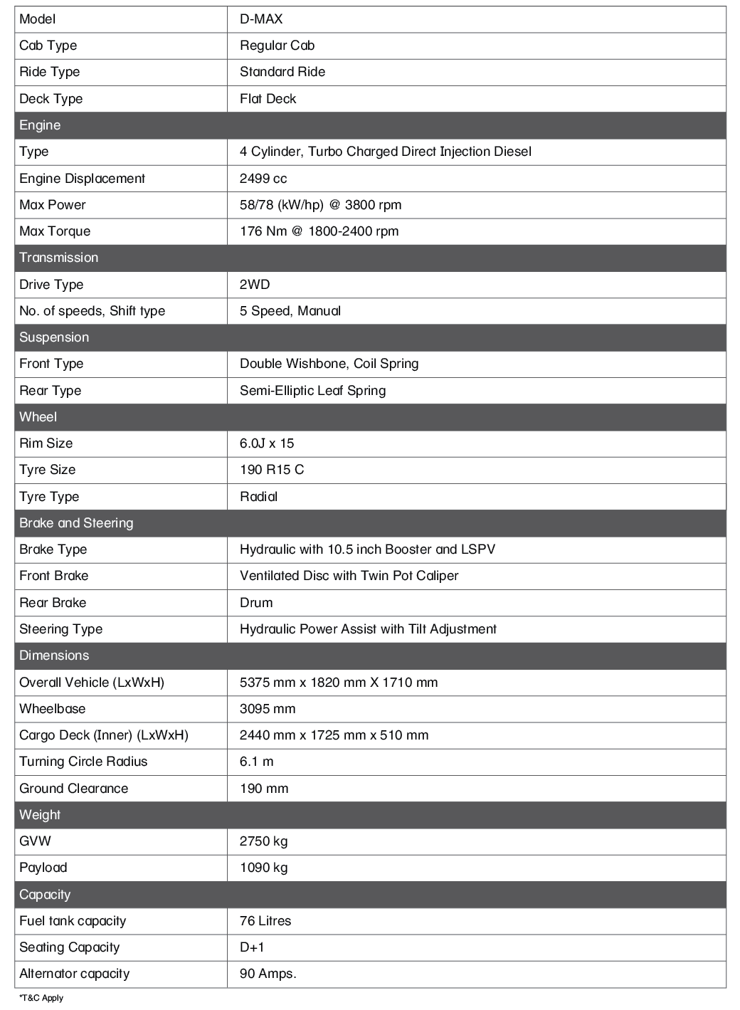 D-Max Pickup (Regular Cab) | Isuzu Bangladesh